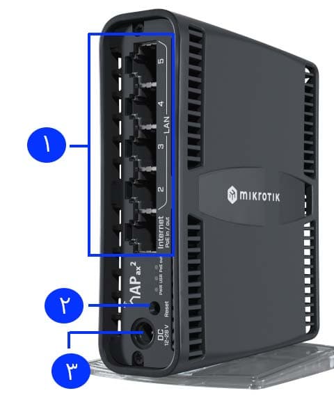 فروشگاه تندیس | قیمت hAP ax2 اکسس پوینت روتر میکروتیک C52iG-5HaxD2HaxD-TC